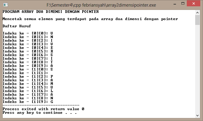 Tugas Akhir Struktur Data Array 2 Dimensi Dengan Pointer Book Of Febri