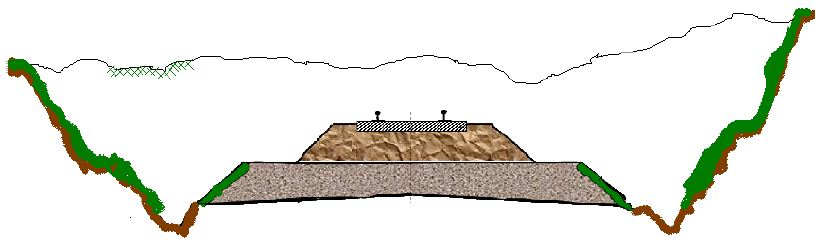 Besta's Blog: Struktur Jalan Rel