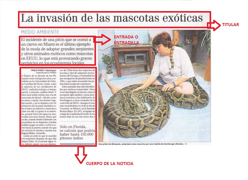 .: TEMA 3. Última hora. LOS GÉNEROS PERIODÍSTICOS (I). LA NOTICIA.