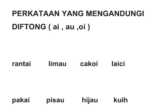 Koleksi Nota Digraf Diftong Konsonan dan Vokal Bergabung - BAHAN ...