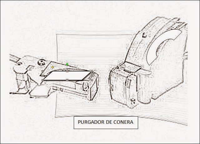 PROCESO DE HILANDERIA- IV