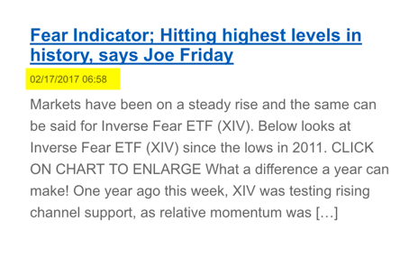 JustSignals: XIV long term chart