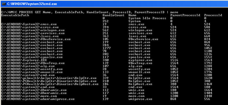 Learning By Practicing Leveraging Wmic For Local Live Forensics