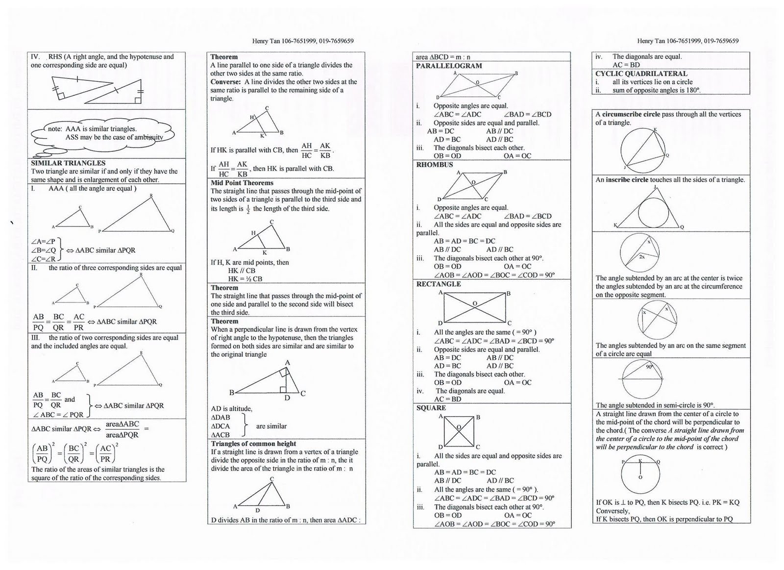 MATHEMATICS T STPM: FORMULAE : PAPAER 2