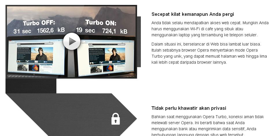 Fitur Unggulan Opera Browser – CandraLab Studio