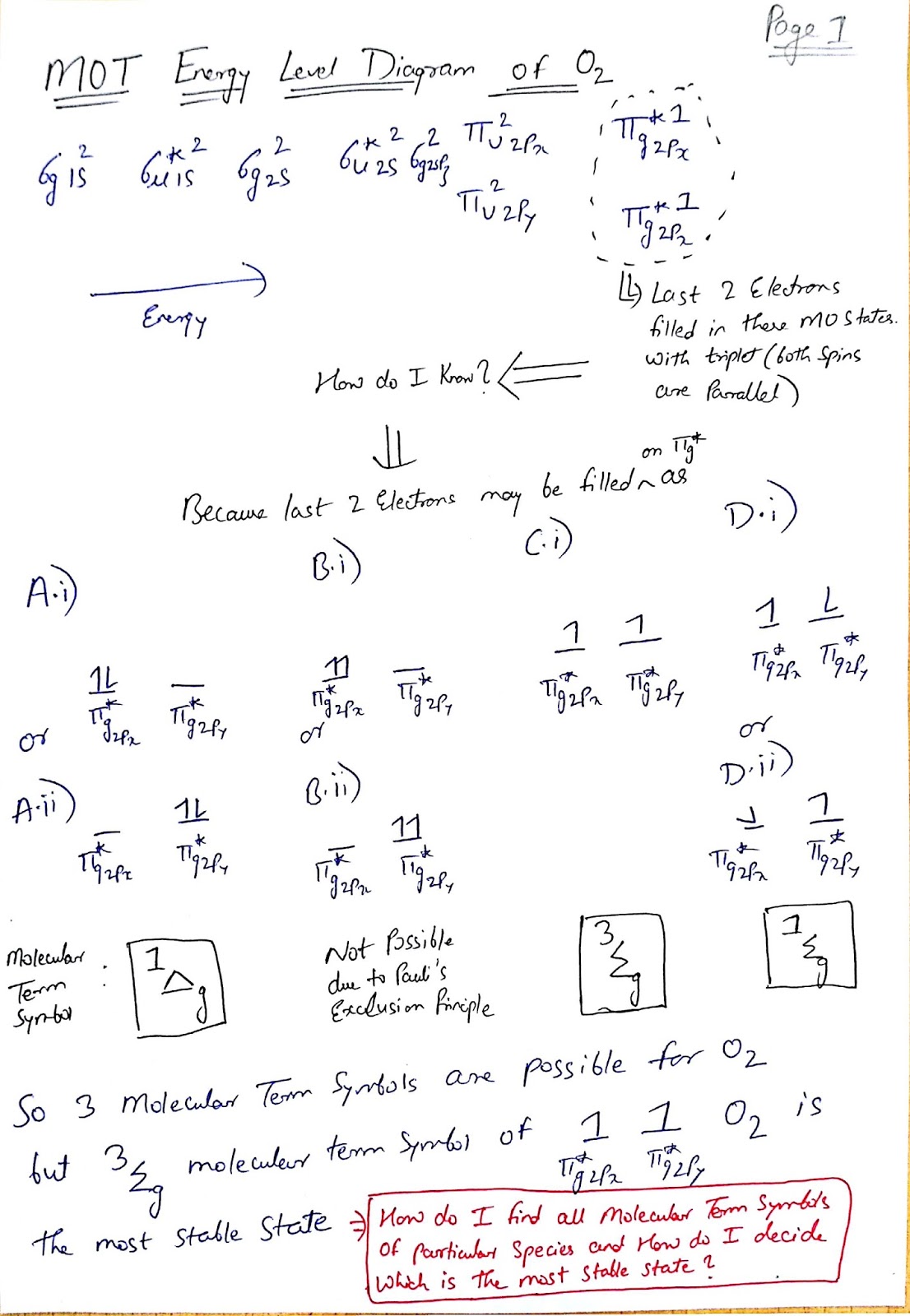 Chemistry for CSIR NET/GATE and Explains: Term Symbols and Selection ...