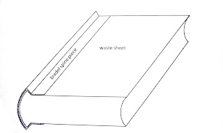 About the Binding: Bradel Binding -part 3 a Three-Piece Cover Binding