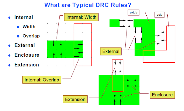 巭狗的自我修养