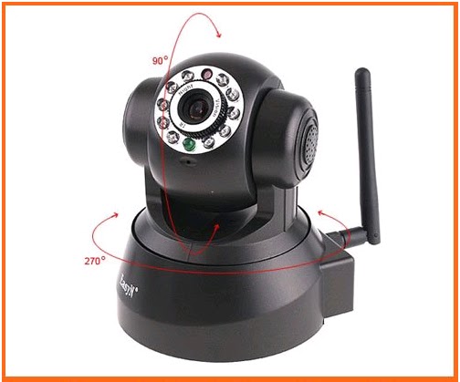 IP Camera