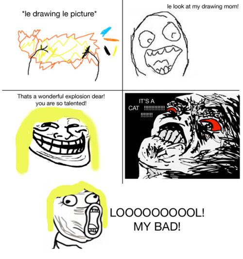 lol & Troll | Info Planet