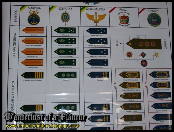 Wanderlust of a Flâneur: March 2016