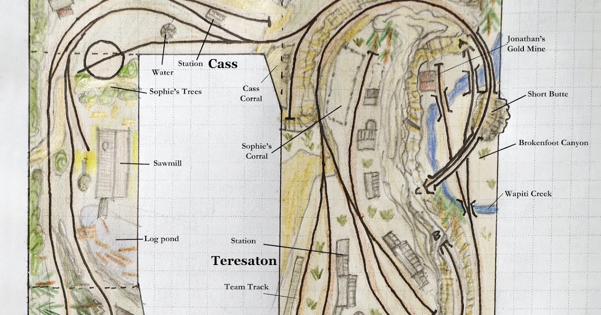Thoroughfare Gap Railroad: Track Plan