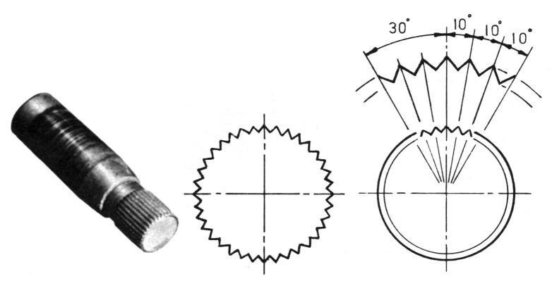 Lecture Notes: Engineering Drawing - Part 2