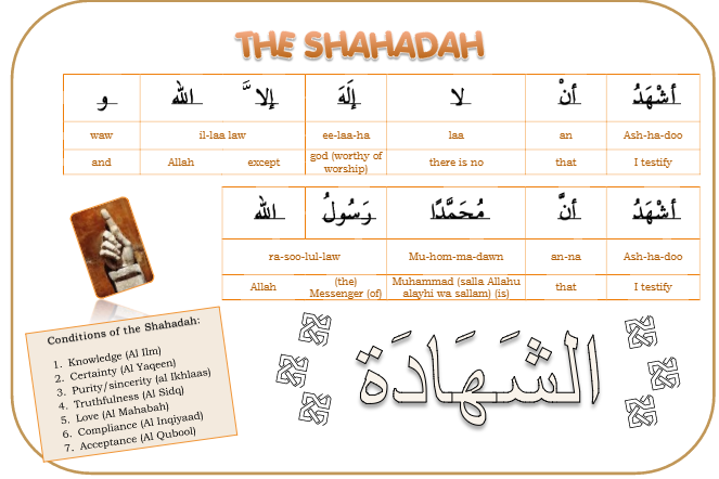 The Shahadatayn | TJ Islamic Studies