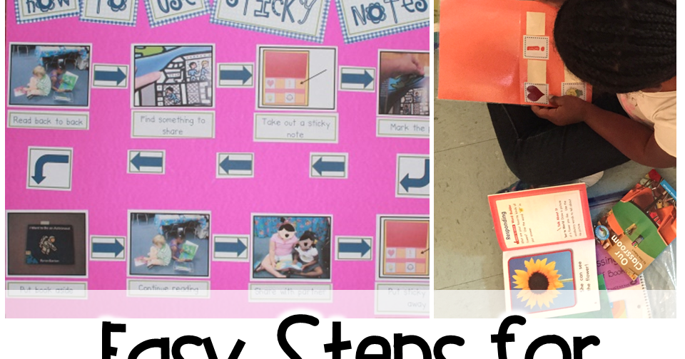 KinderGals: Easy Steps for Partner Reading..using a Flow Map