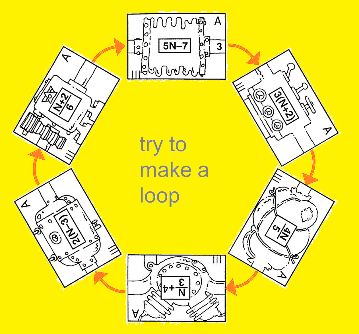 MEDIAN Don Steward mathematics teaching: equation loops