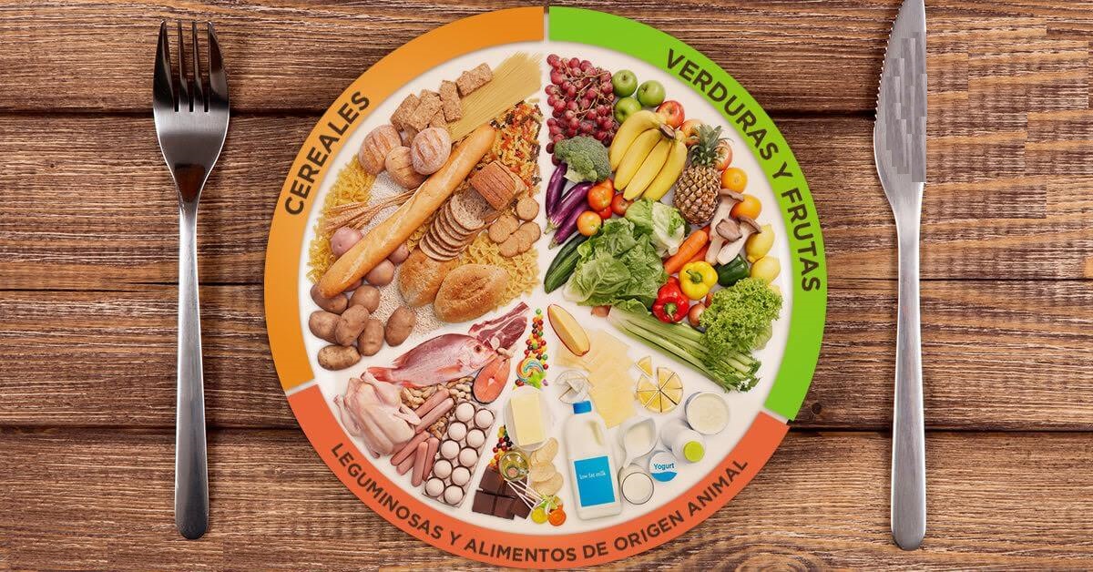 Plato Del Bien Comer Mexicano Plato Del Buen Comer Pl - vrogue.co Plato Del Bien Comer Mexicano Plato Del Buen Comer Pl - vrogue.co