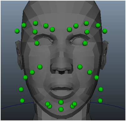Character Rig: Facial Rig