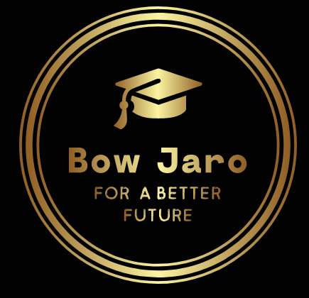 Viết hoa chữ cái đầu tiên của mỗi từ | Bow Jaro - Pascal