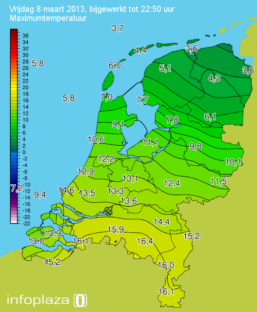 DutchWeather