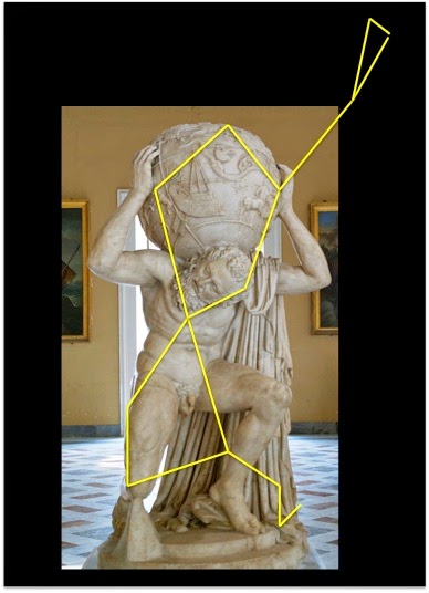 The Mathisen Corollary: Atlas and Hercules