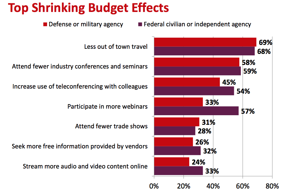 The Commercial Space Blog: 08/01/2015 - 09/01/2015