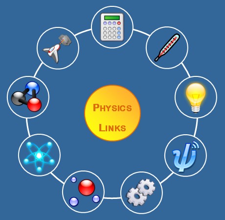 SCIENCE+TECHNOLOGY+IT: DIFFERENT FIELDS OF SCIENCE