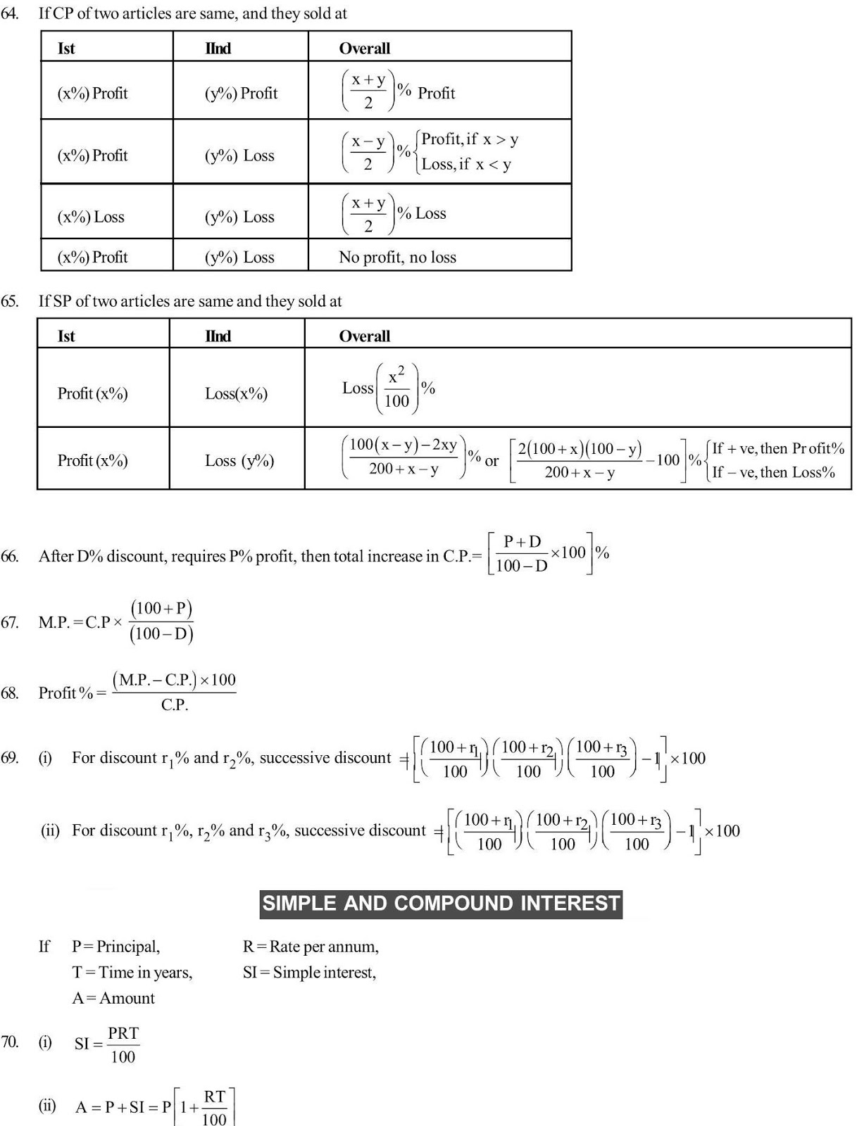MATHS THEORY| FORMULA| MATHS SHORTCUT TRICK WITH EXPLANATIONS