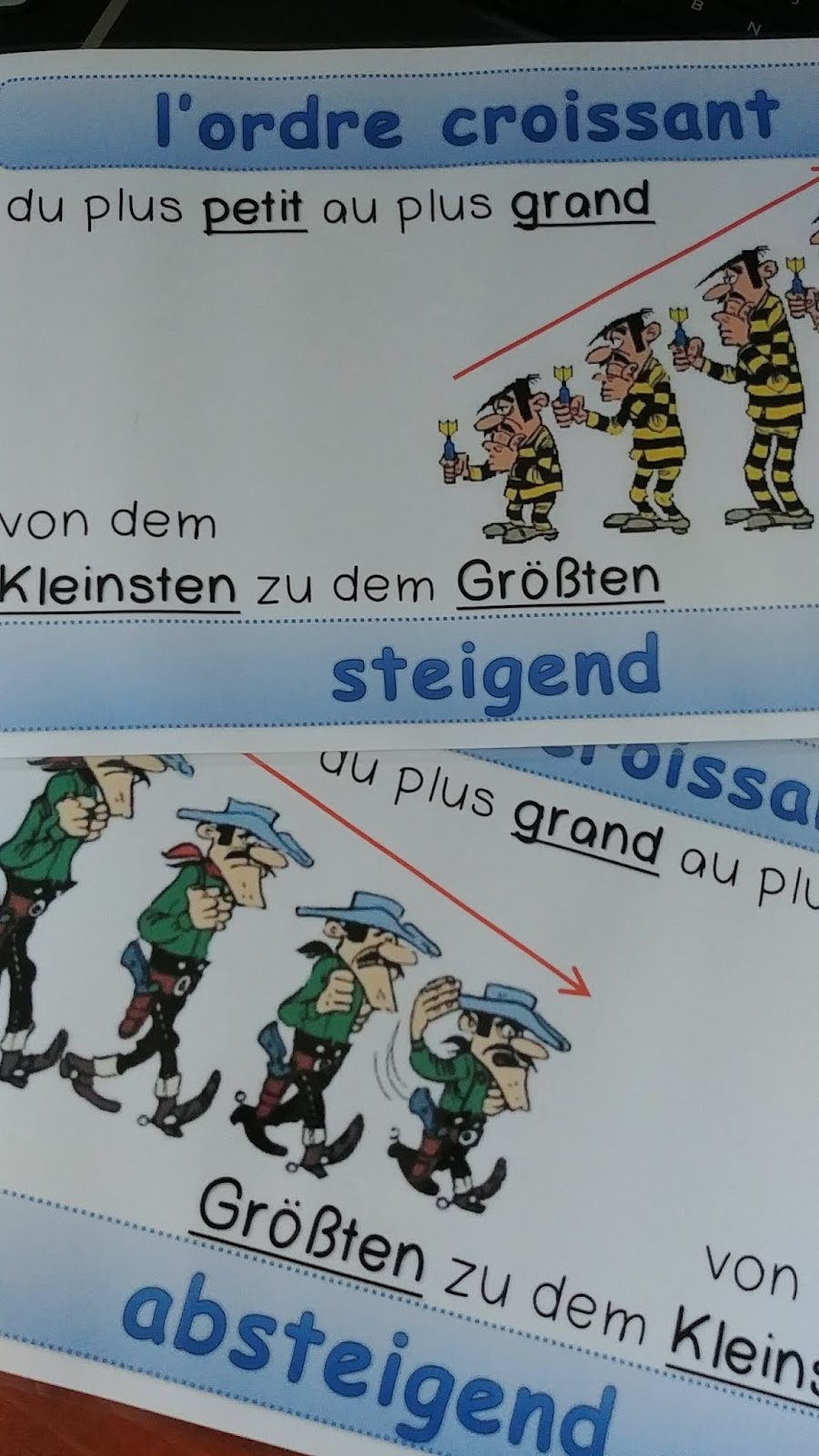 La classe de Sanléane: Affichages pour les mathématiques