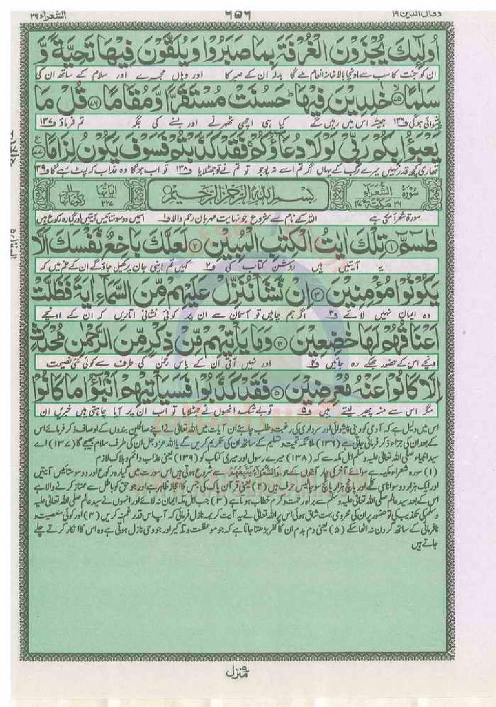 Kanz-ul-Iman (Recitation & Translation): Kanz-ul-Iman - Paara 19 ...