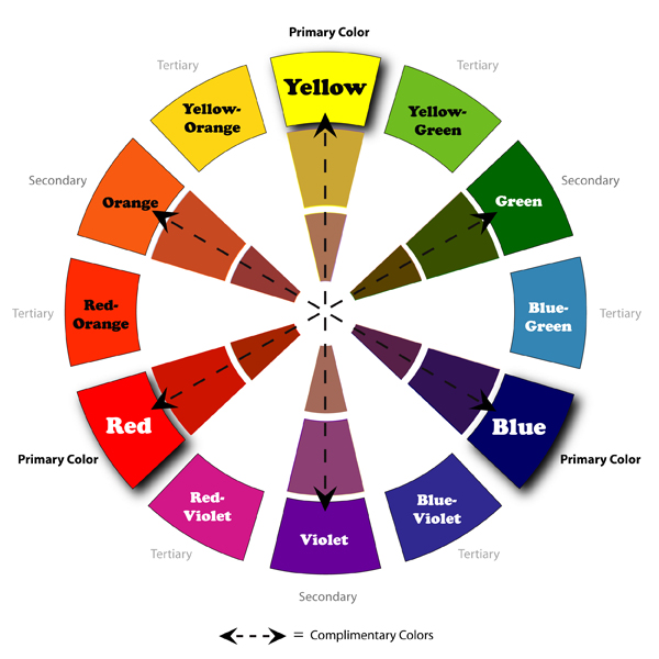 How to Pick a Color Scheme | Welcome!