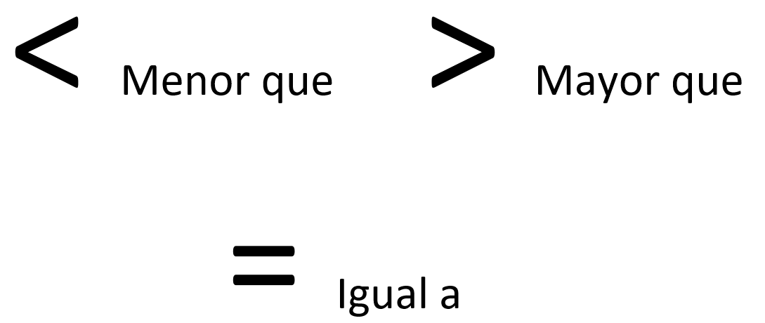 MACDA MATE: Erace una vez