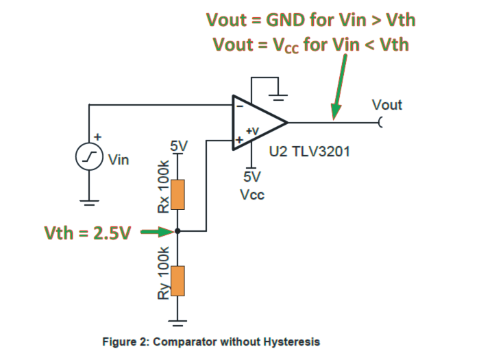 Opamp Hysteresis Explained
