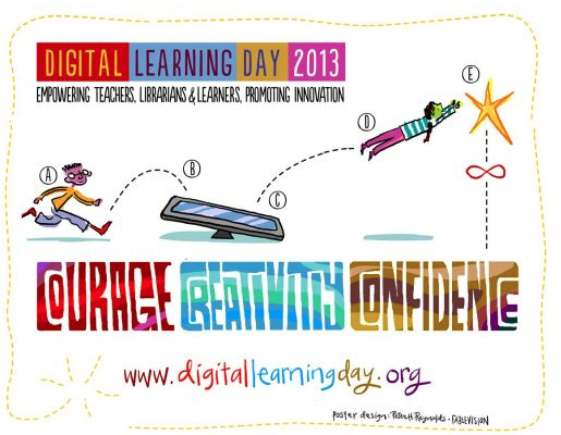 The Library Voice: Collaborative Poetry Gallery Walk Project....4th ...