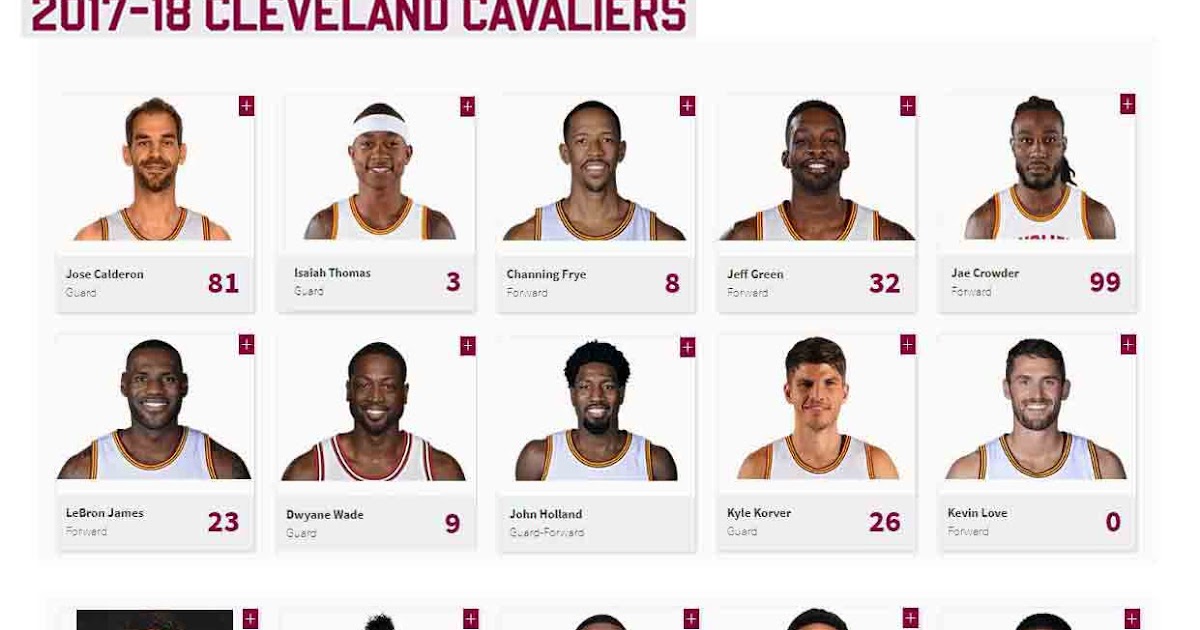 Cleveland Cavaliers Line up 2017-2018 ~ Alex is my Name