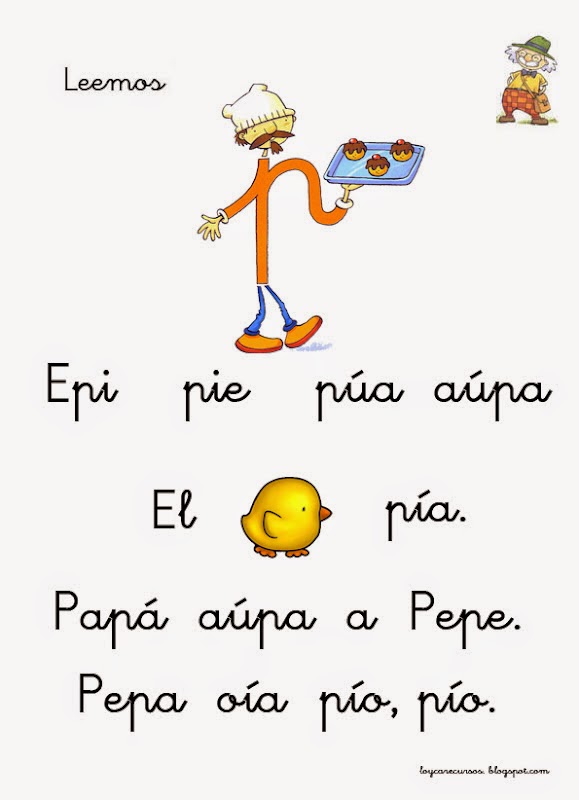 El TIC tac de infantil: Fichas de lectura de la letra p