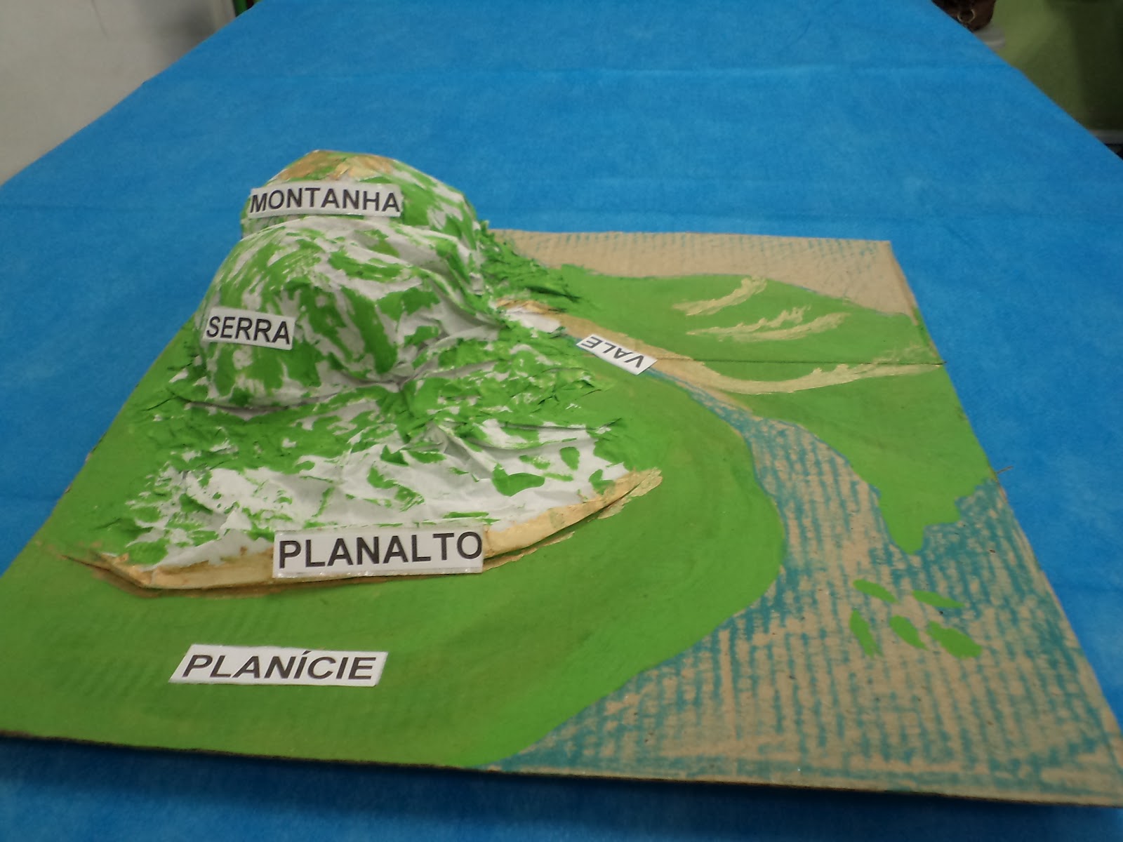Maquete Planalto Planície E Depressão - FDPLEARN