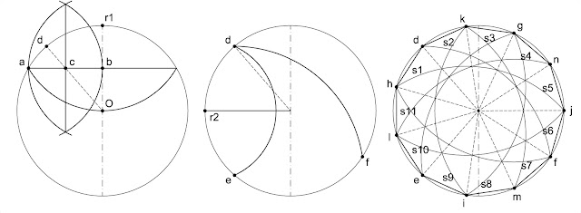2HB: The octagon, the hendecagon and the approximation of pi: the ...