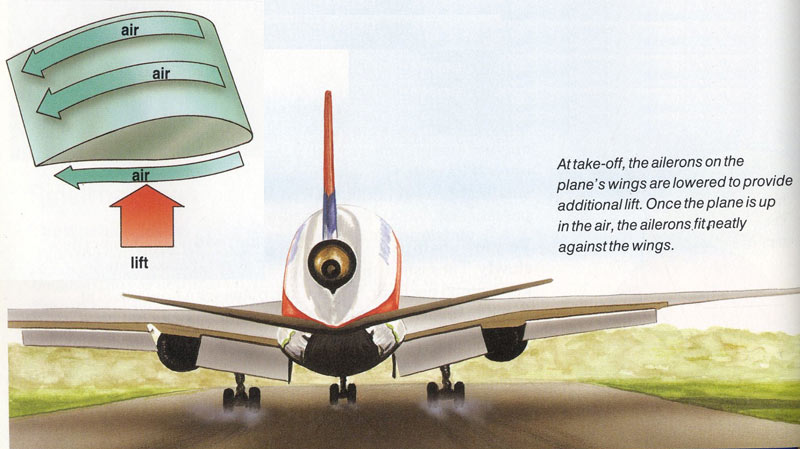 What is an airfoil and How to Make an Airfoil?
