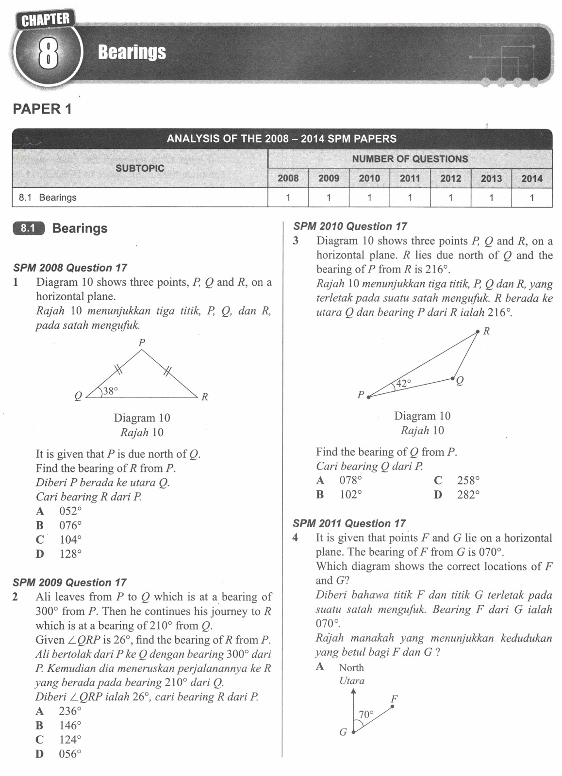 matematik-f5-Bab.5,6.7