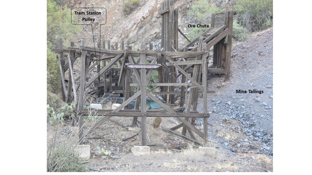 Restoring Historical Mining Equipment: (45) Arizona Mining Tramway ...