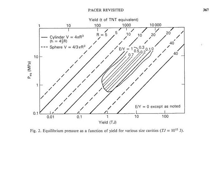 Project Pacer And the Unbuilt Pacer Economy Part 2: Ralph Moir's 2 ...