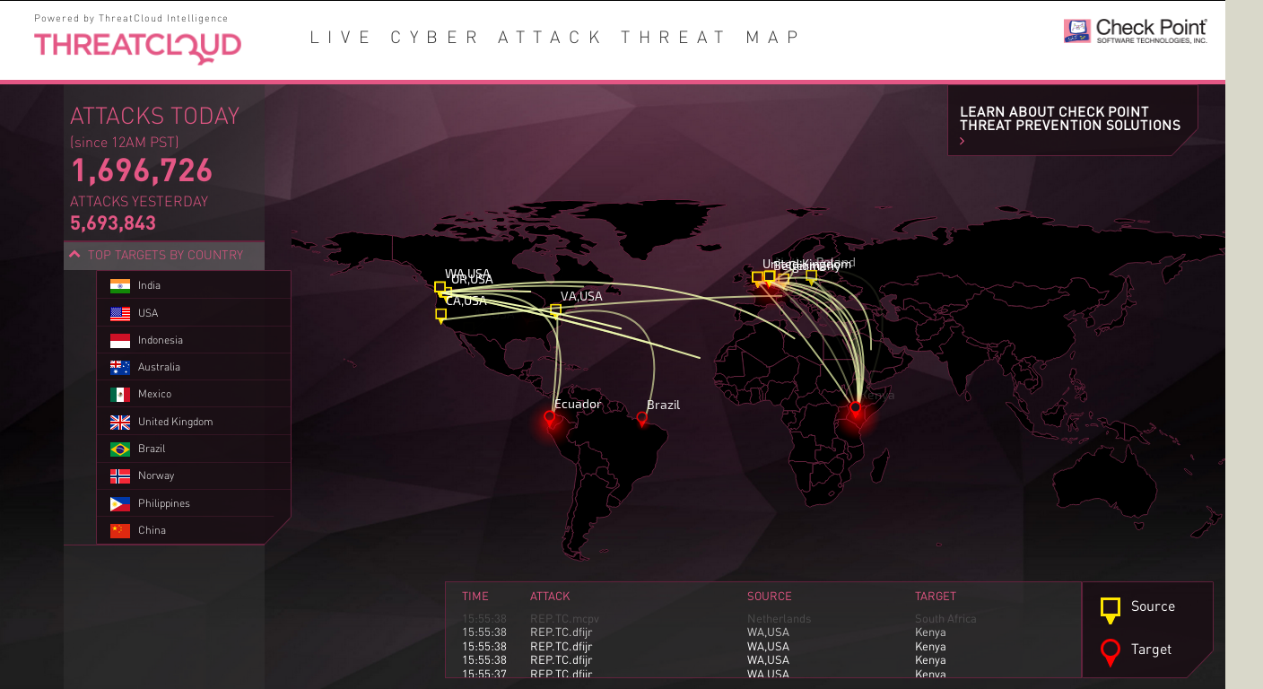 Accademia della Cultura: Live Cyber Attack Threat Map