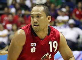 Top 10 All-Time Most Steals Made in the PBA