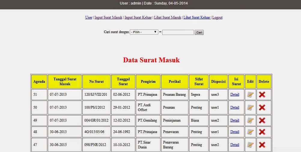 Pengujian Aplikasi Pengarsipan Surat Masuk Dan Surat Keluar Dengan ...