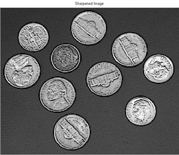 Image Sharpening using second order derivative –(Laplacian) | IMAGE ...