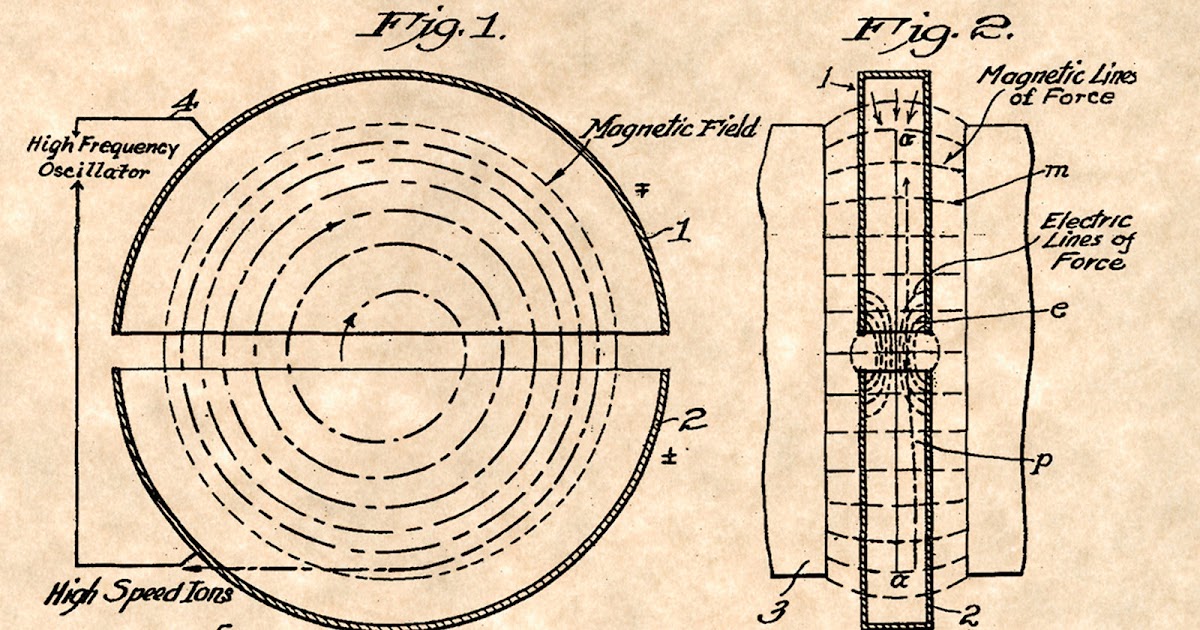 CYCLOTRON WORKING PRINCIPLE | All About Everything