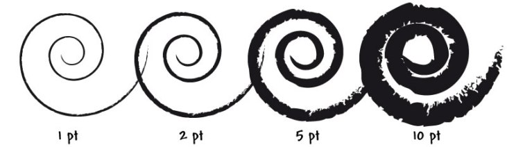Comunicación Visual y Plástica - Karen Sosa: ELEMENTOS DEL LENGUAJE ...