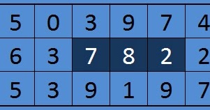 Swertres Angle Calendar Guide