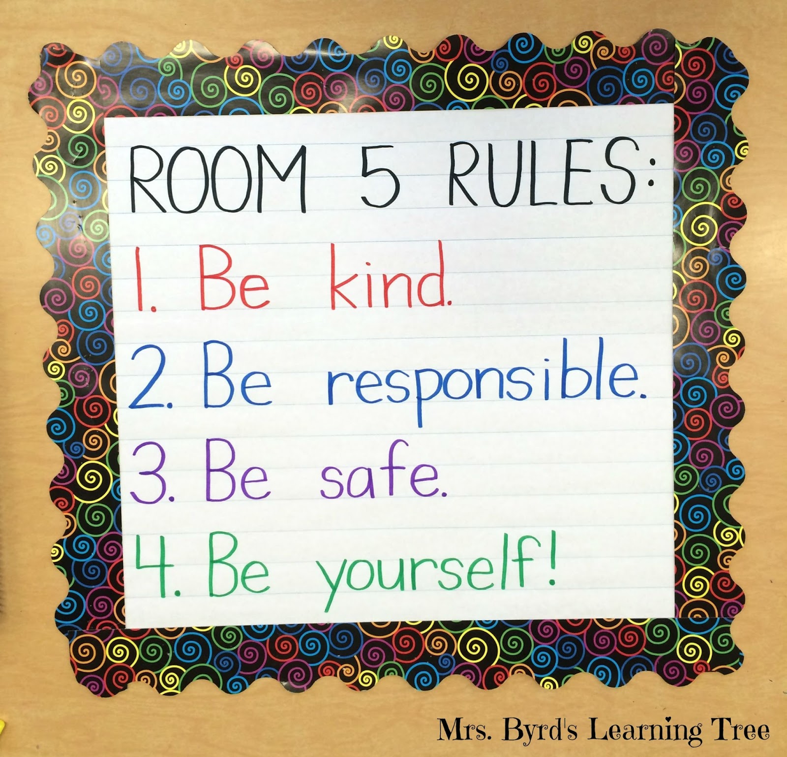 Mrs. Byrd's Learning Tree: Five for Friday